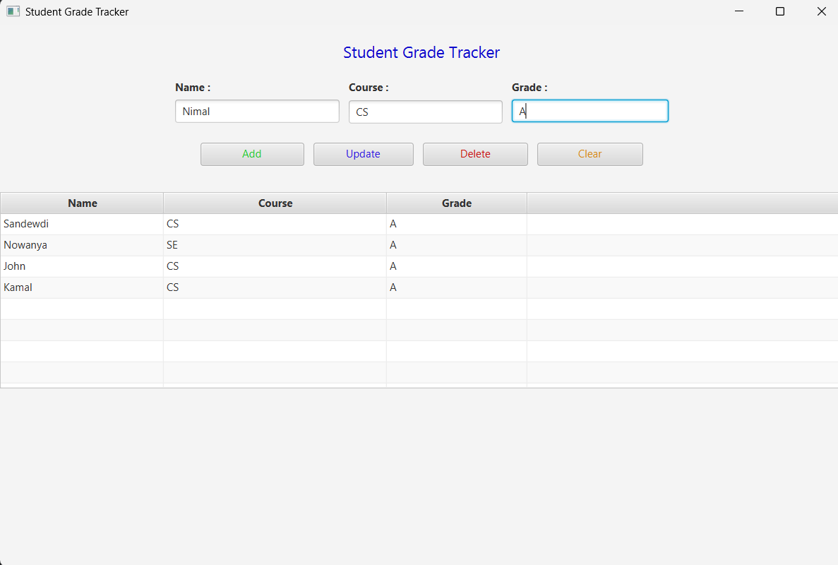 Sandewdi Nowanaya - Web Developer Portfolio